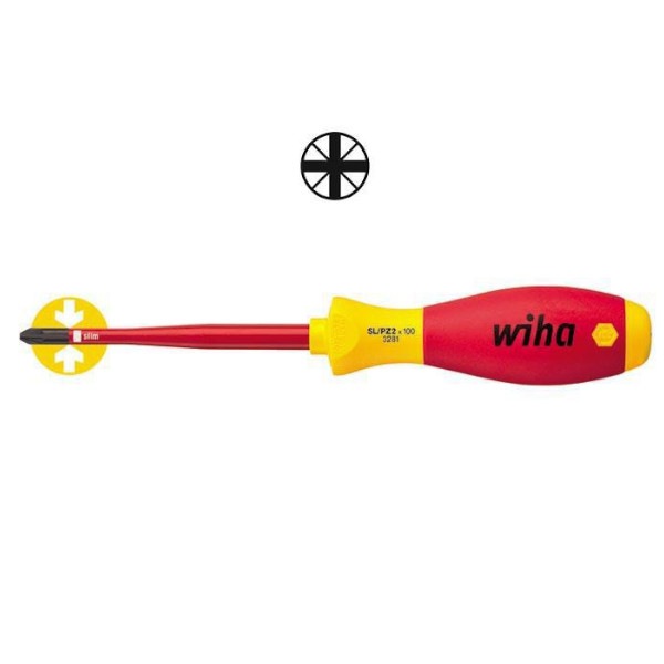 WIHA SoftFinish Electric slimFix Xeno Schroevendraaier 3281 kopen? Achteraf betalen bij Meetmiddelen