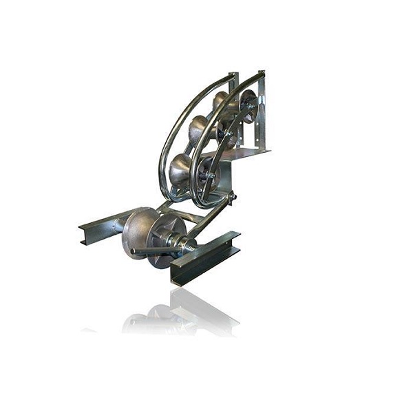 Kabelgeleiders kopen? Achteraf betalen bij Meetmiddelen!